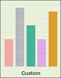 Multi-Touch Attribution (MTA)