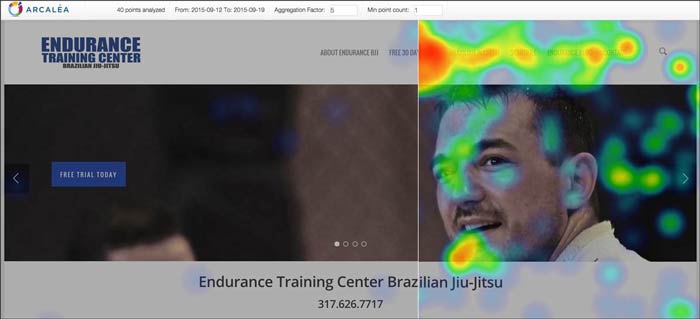 How Heat Maps Increase Conversions